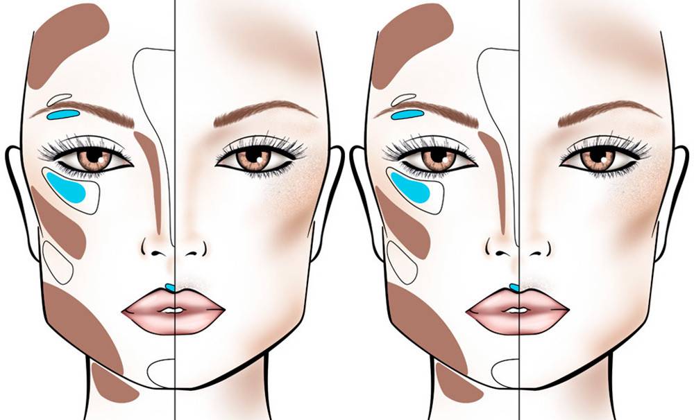 Contouring: cos'è e come si fa in base alla forma del viso