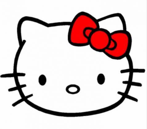 Hello Kitty, la storia terrificante di questa dolce gattina