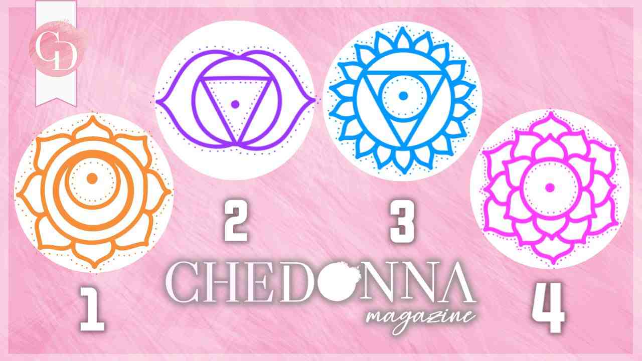 Test dell'Interiorità | Scegli un simbolo e scopri come ti realizzerai ...